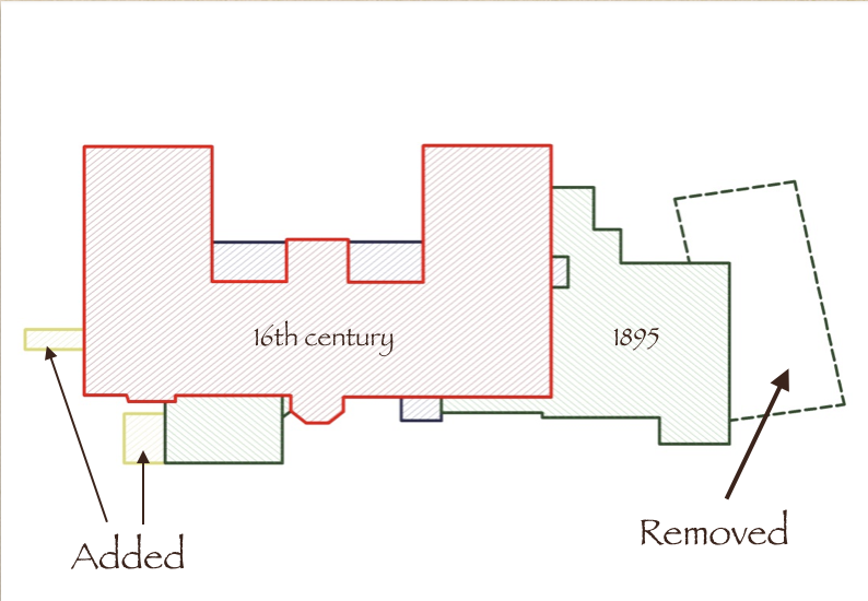 The History of Hockwold Hall | Hockwold Hall